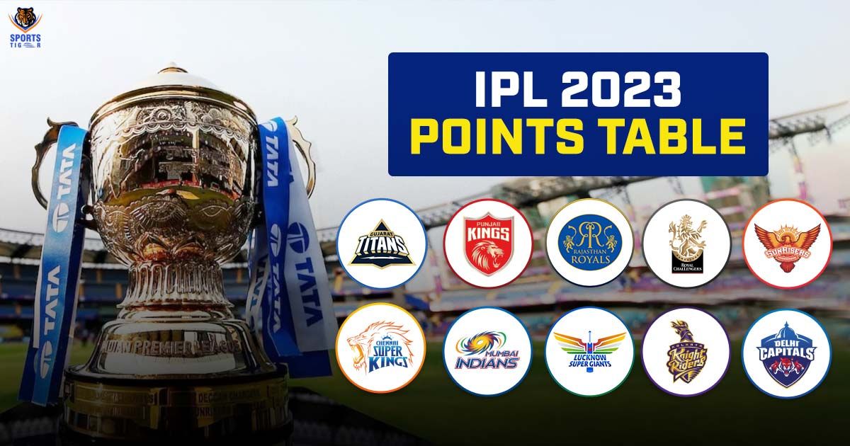 IPL 2023 Points Table Standings Rankings Matches Win Loss IPL 2023 Points Table Standings Rankings Matches Win Loss