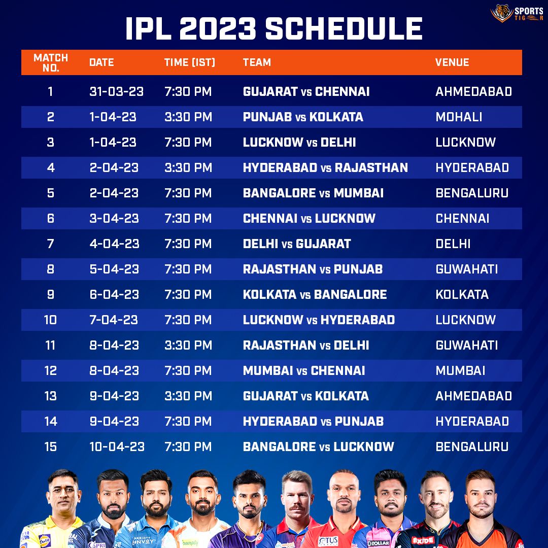 Ipl 2023 Final Match Date And Time Ipl 2023 Final Match Date And Time